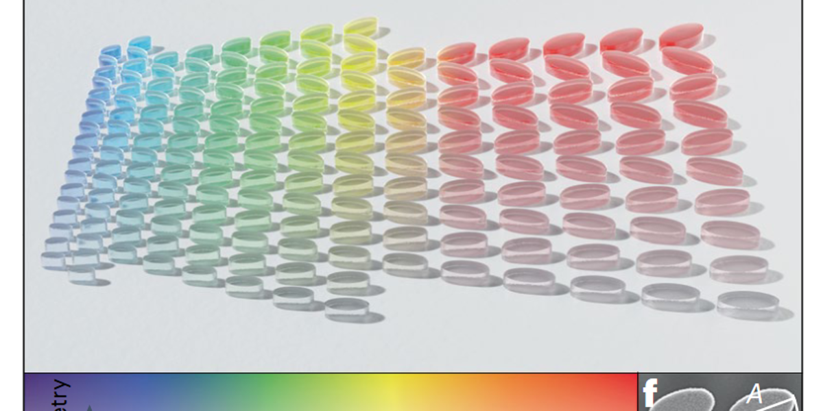 New dual-gra … - Research Group Functional Nanophotonics - LMU München