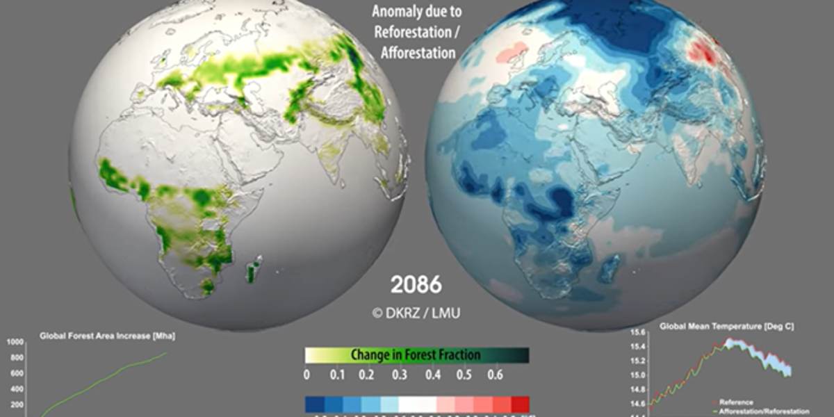New publication: Global warmi … - Faculty of Geosciences - LMU München