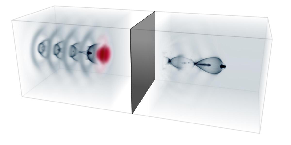 Laser physics: Two-stage particle-beam booster - LMU Munich