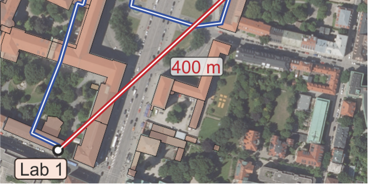 Quantum cryptography: Hacking futile - LMU Munich